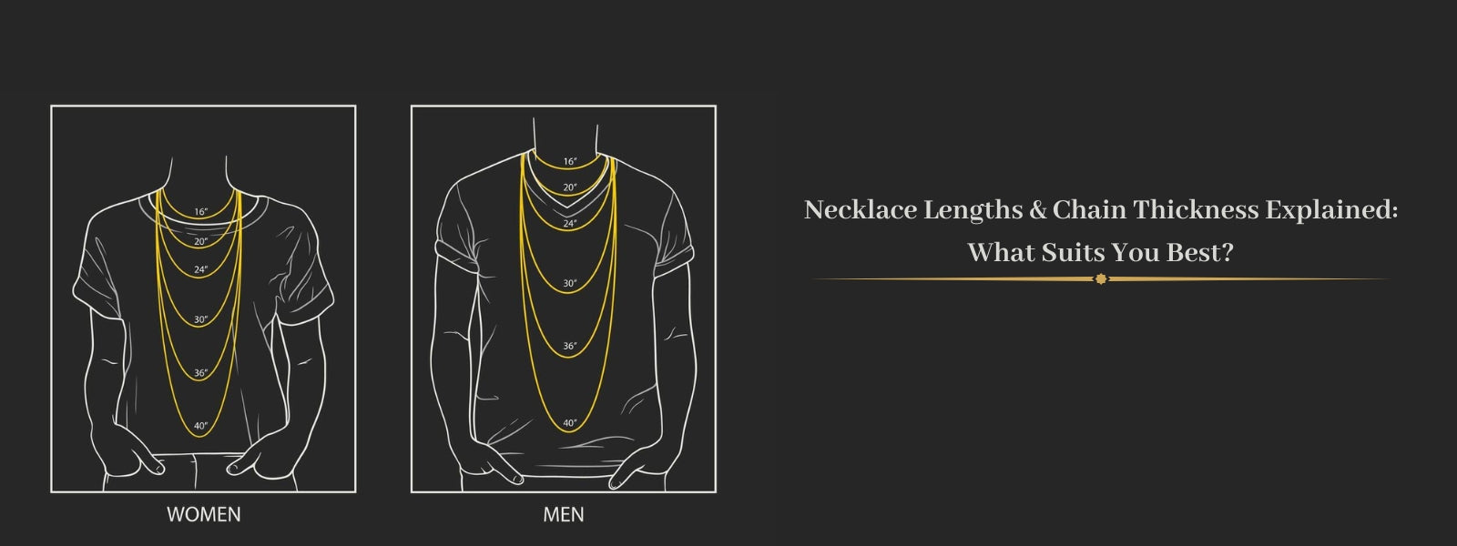 Necklace Lengths & Chain Thickness Explained: What Suits You Best ...
